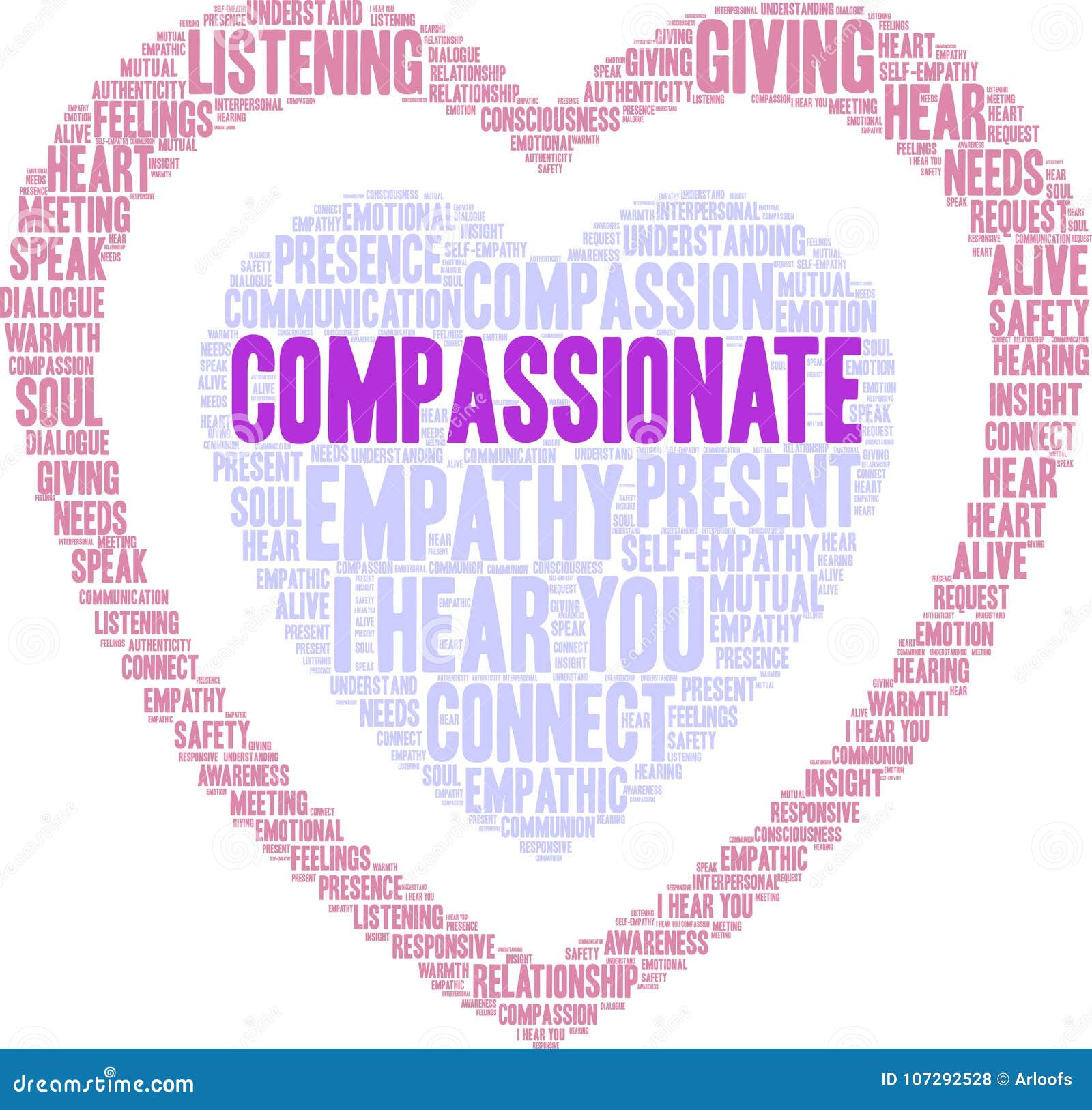 Compassionate Word Cloud stock illustration. Illustration of mutual ...