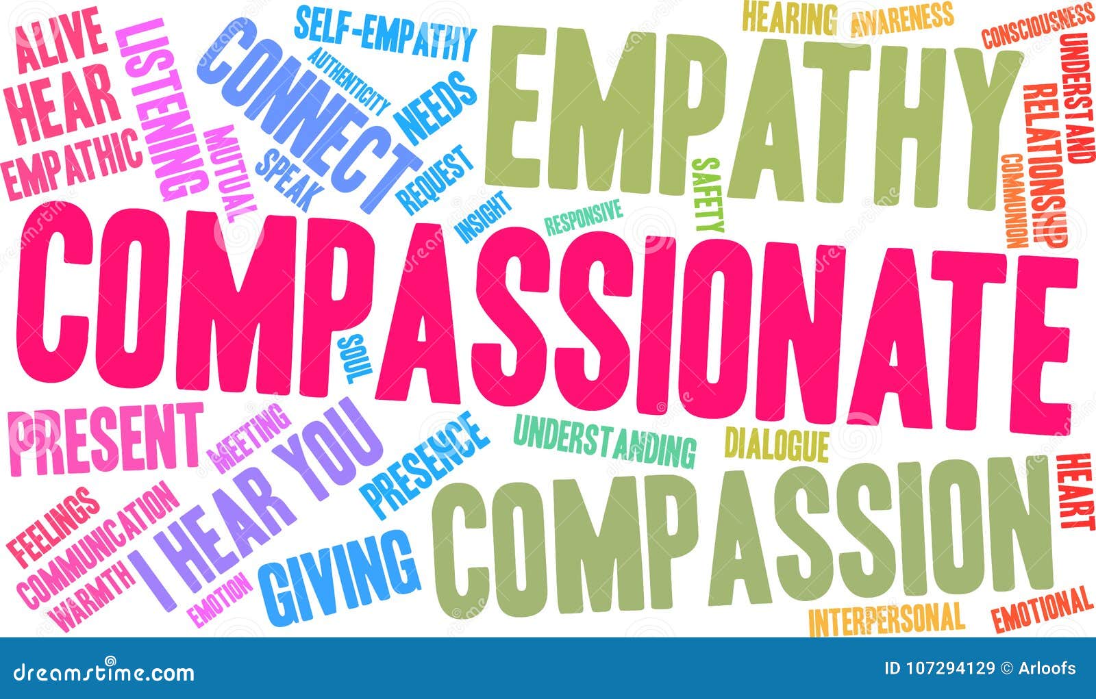 Compassionate Word Cloud stock vector. Illustration of humanity - 107294129