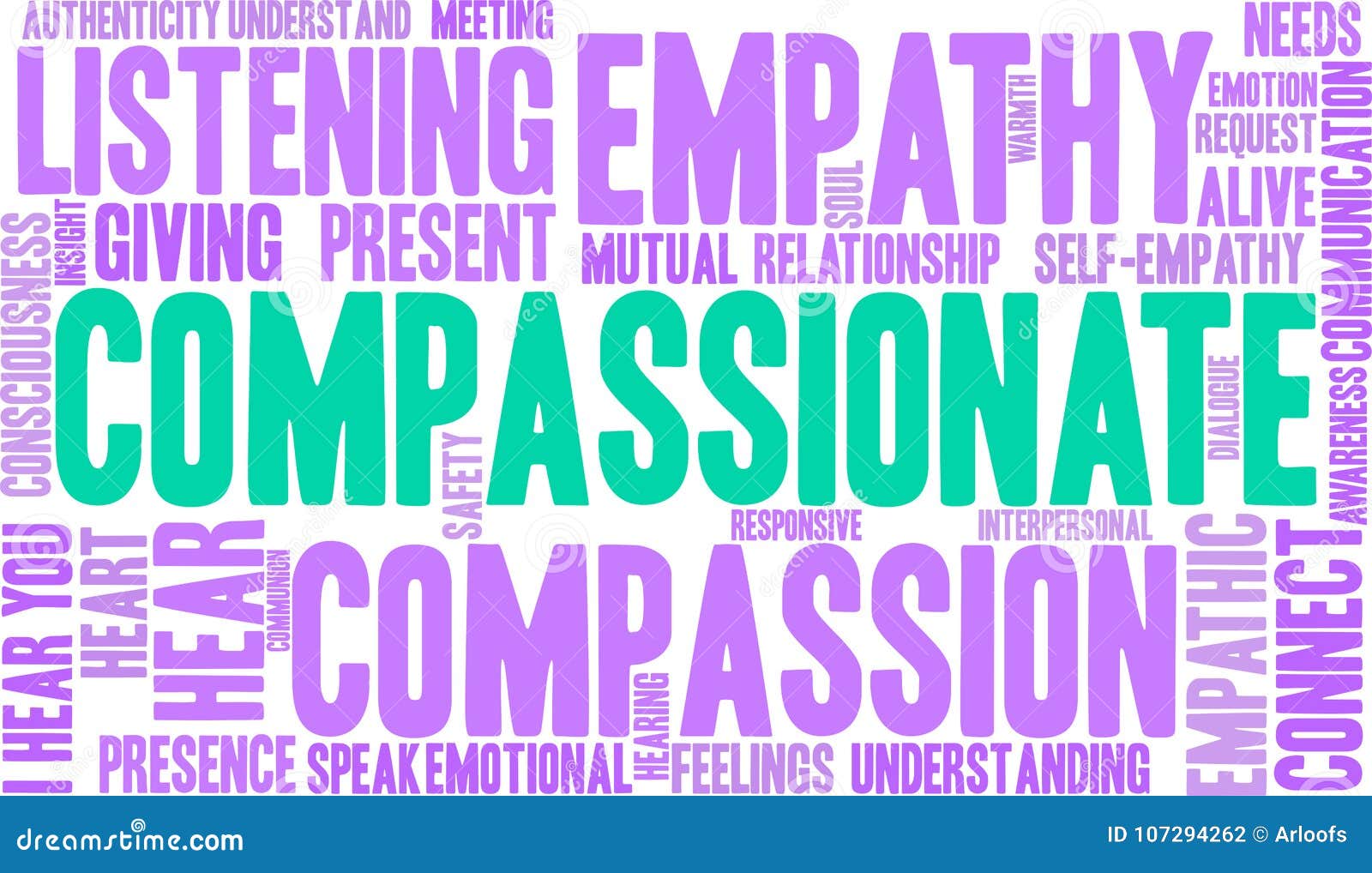 Compassionate Word Cloud stock illustration. Illustration of presence ...