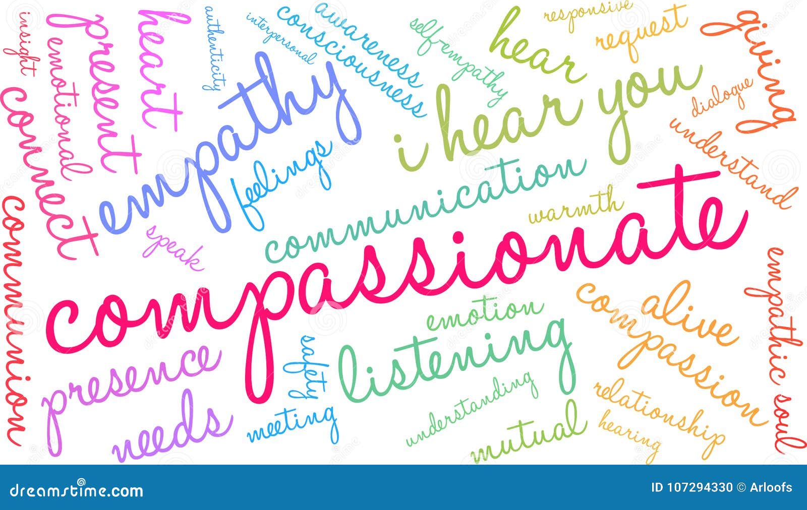 Compassionate Word Cloud stock illustration. Illustration of empathic ...