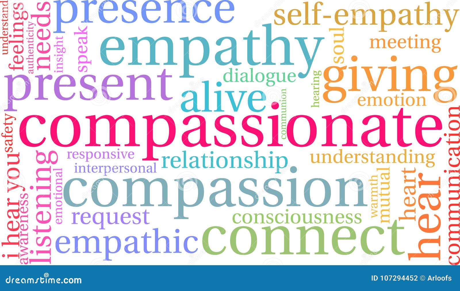Compassionate Word Cloud stock illustration. Illustration of ...