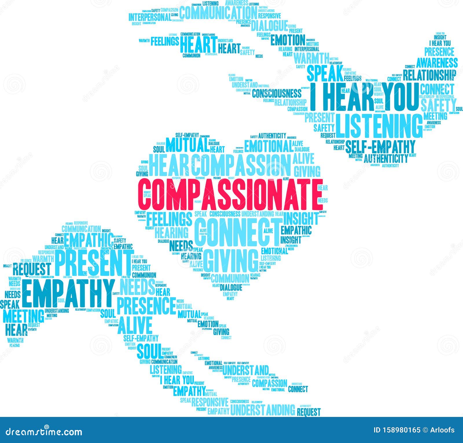 Compassionate Word Cloud stock vector. Illustration of authenticity ...