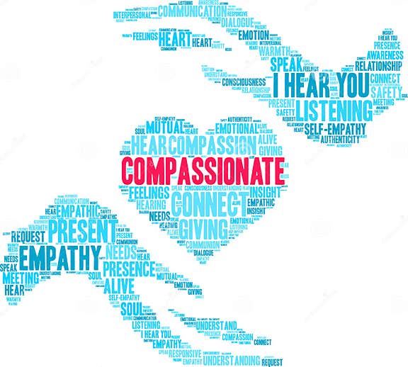 Compassionate Word Cloud stock vector. Illustration of authenticity ...
