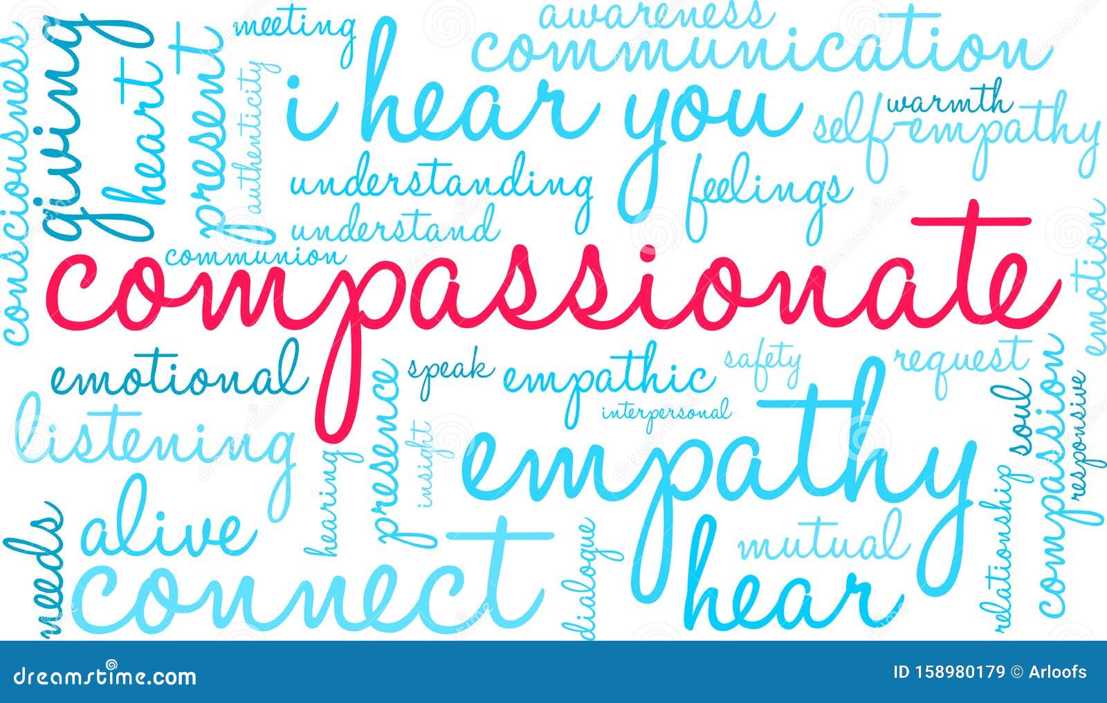 Compassionate Word Cloud stock vector. Illustration of dialogue - 158980179