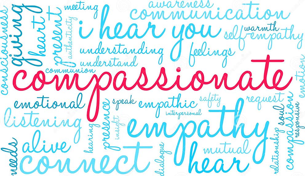 Compassionate Word Cloud stock vector. Illustration of dialogue - 158980179