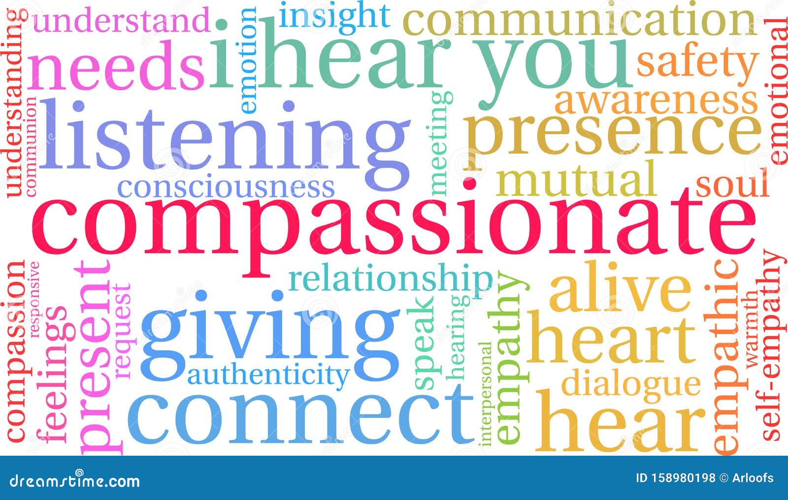 Compassionate Word Cloud stock vector. Illustration of compassionate ...