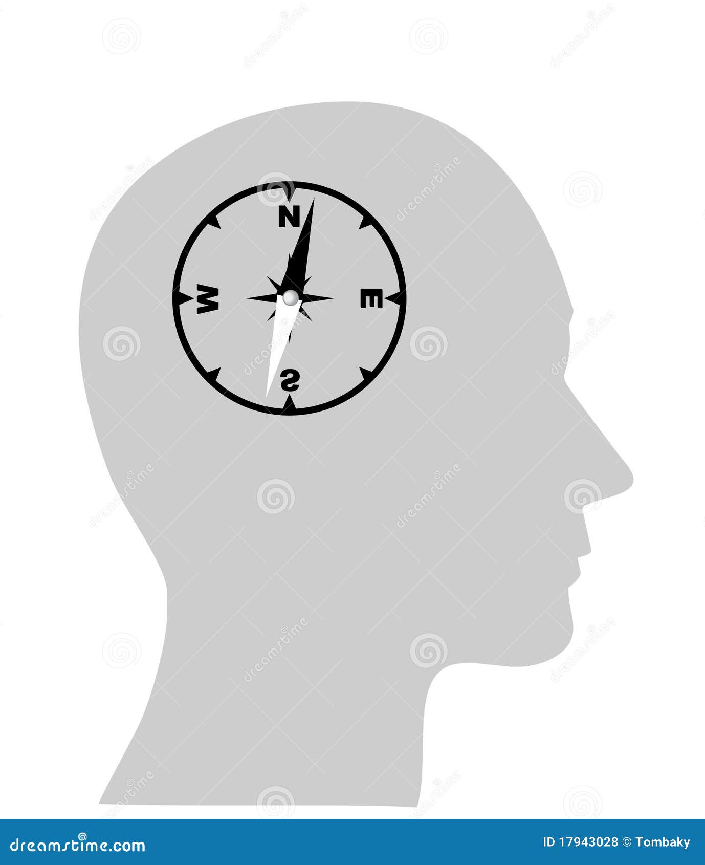 Compasso da mente humana ilustração do vetor. Ilustração de planta ...