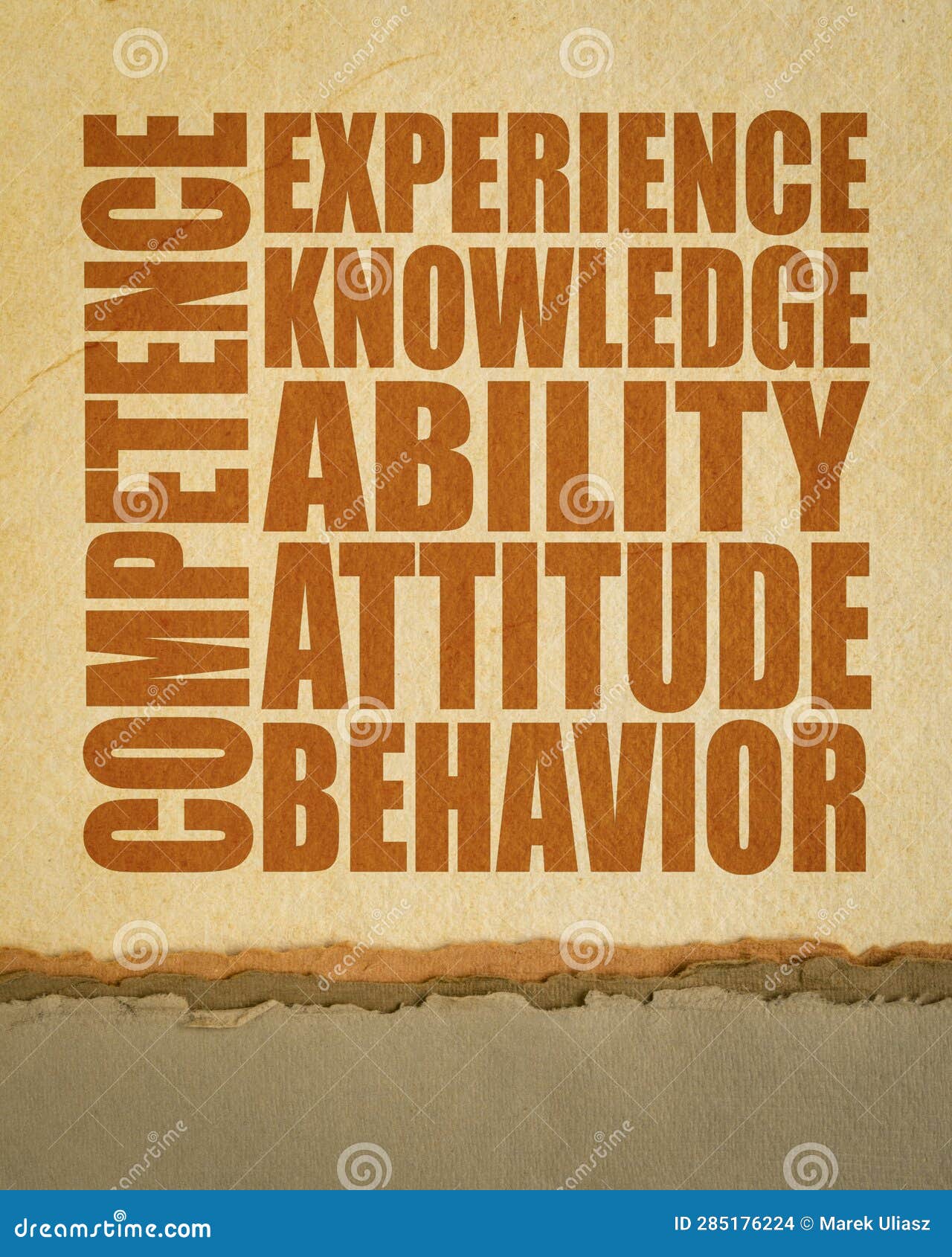 Competence Concept - Experience, Knowledge, Ability, Attitude and ...