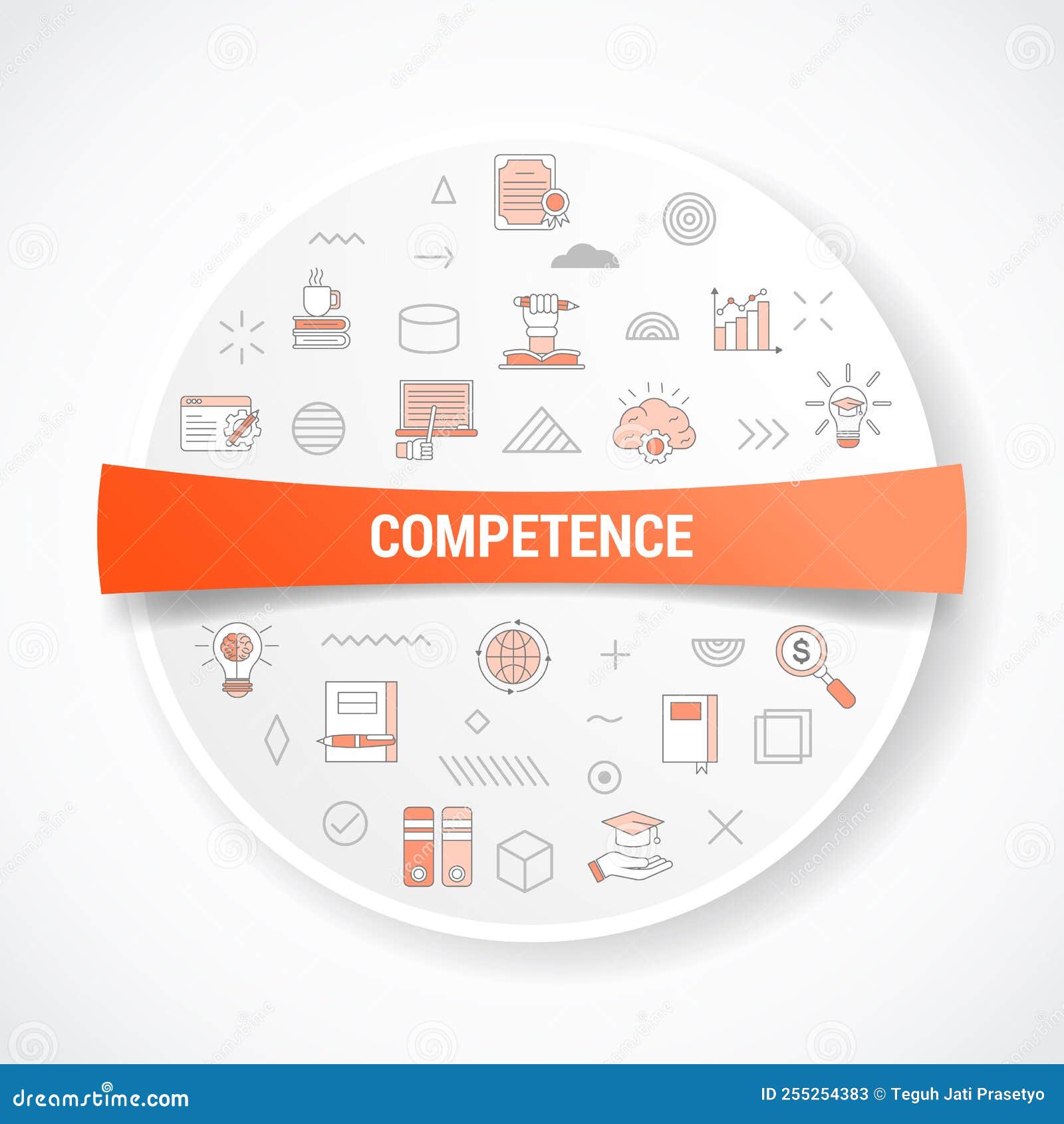 Competence Concept with Icon Concept with Round or Circle Shape for ...