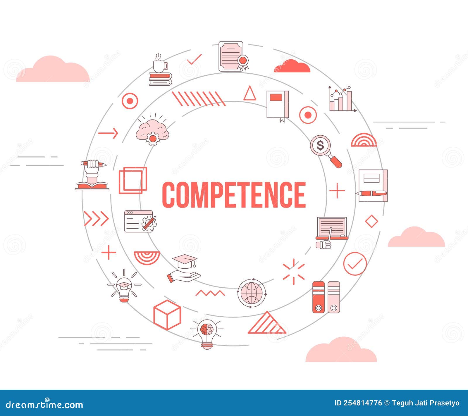Competence Concept with Icon Set Template Banner and Circle Round Shape ...