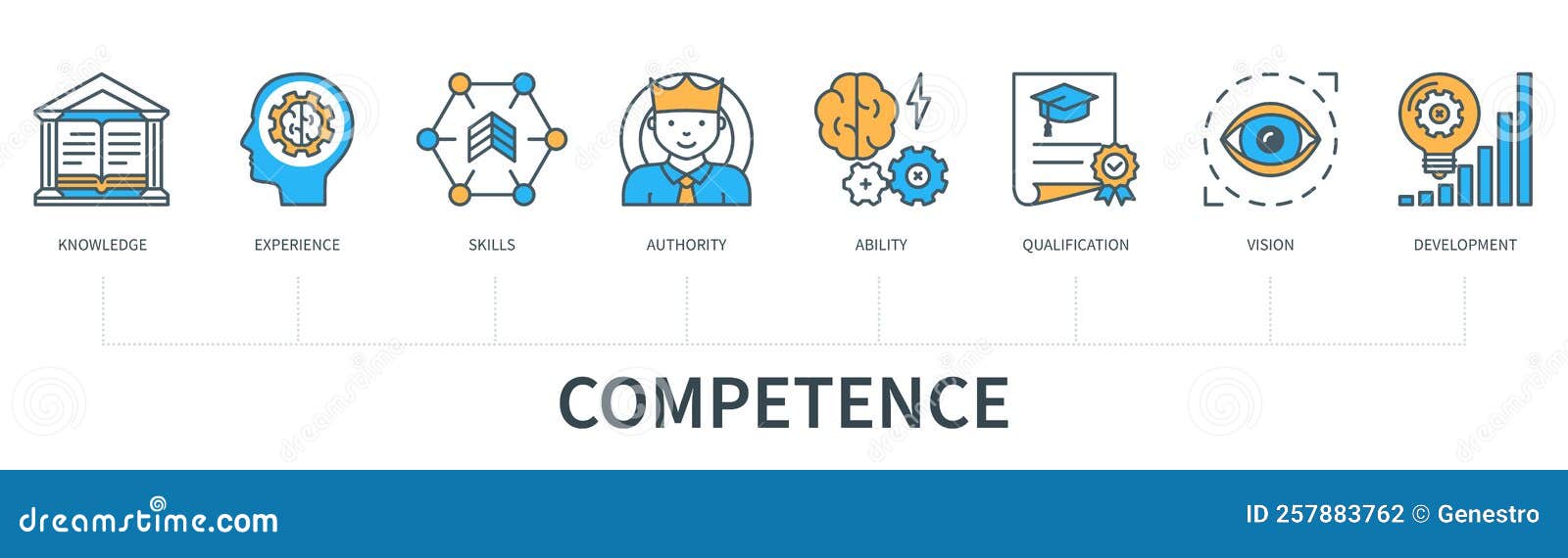 Competence Concept Color, Line, Outline Vector Sign, Linear Style ...