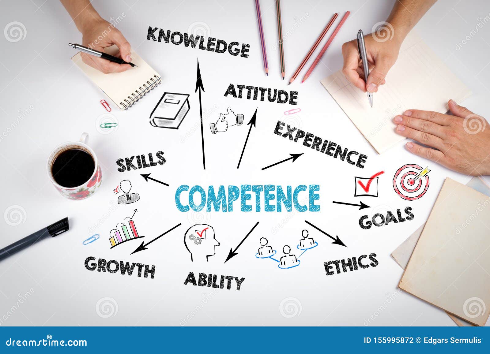 Competence Concept. the Meeting at the White Office Table Stock Photo ...