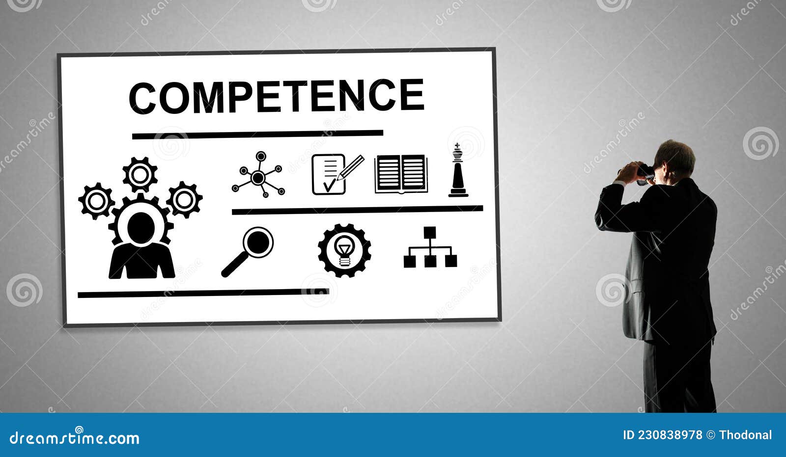 Competence Concept on a Whiteboard Stock Photo - Image of creativity ...