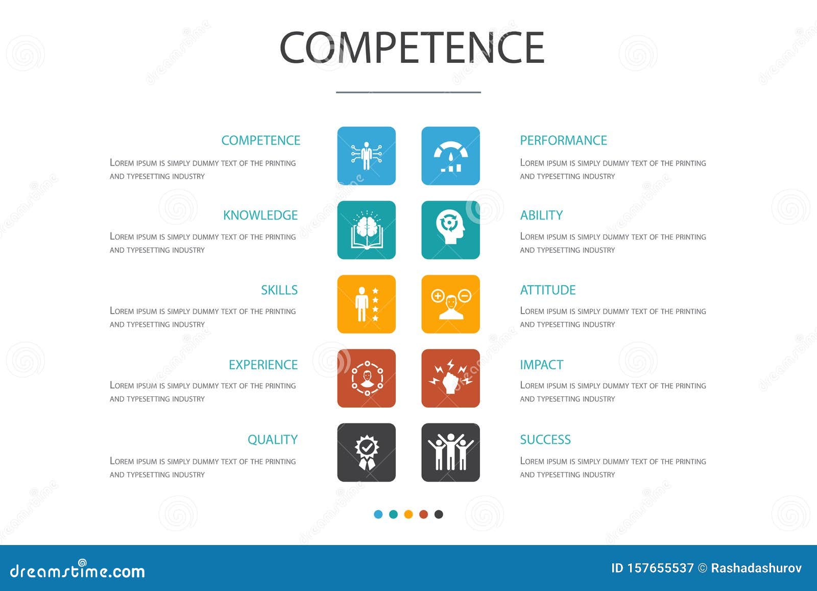 Competence Infographic 10 Option Concept Stock Vector - Illustration of ...