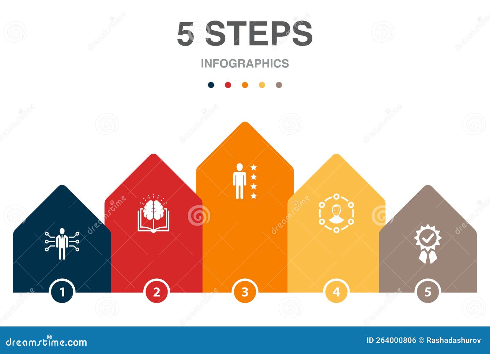 Competence, Knowledge, Skills Stock Vector - Illustration of skills ...