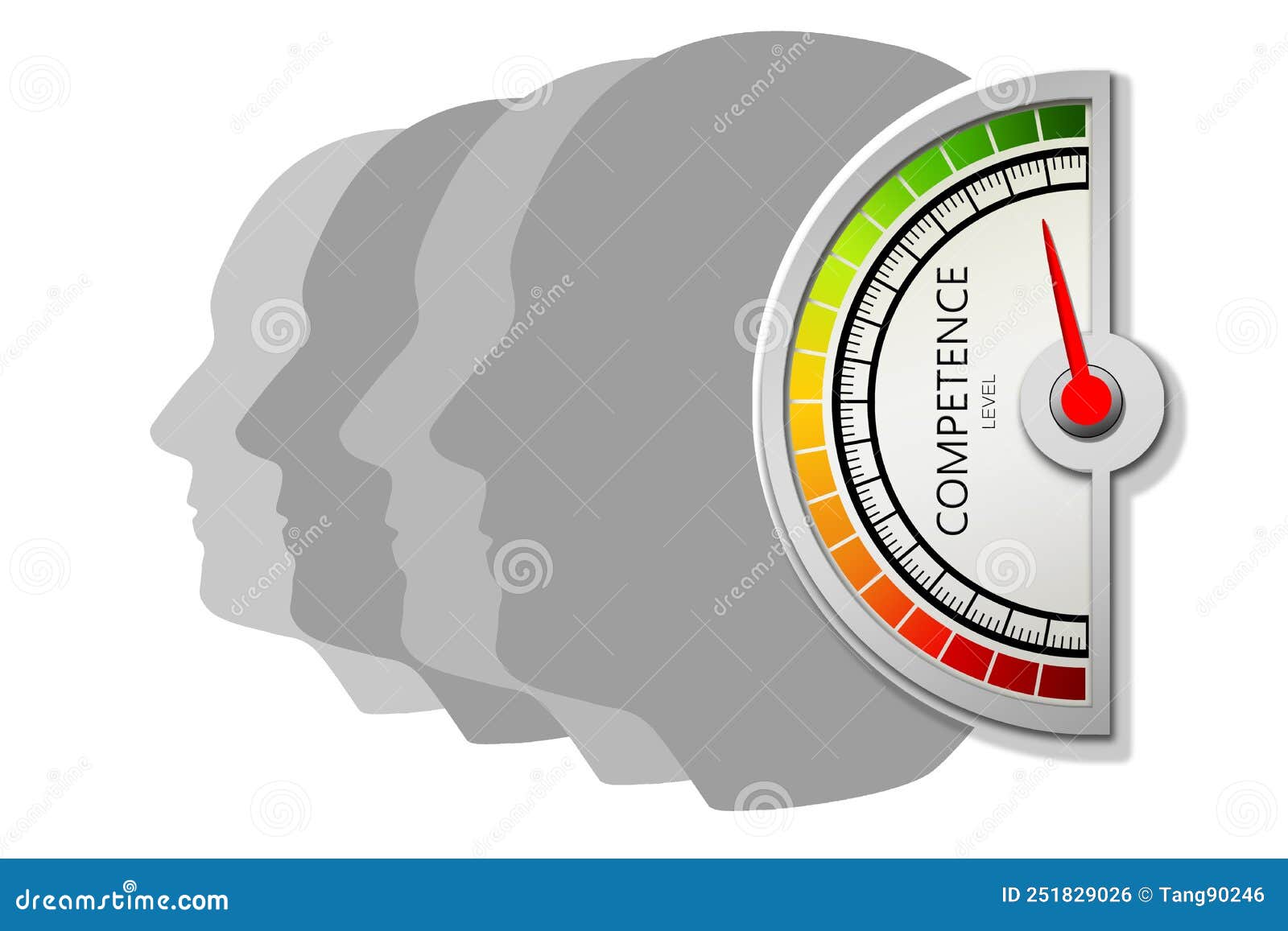 Competence Level Measuring Device with Arrow and Scale Stock ...