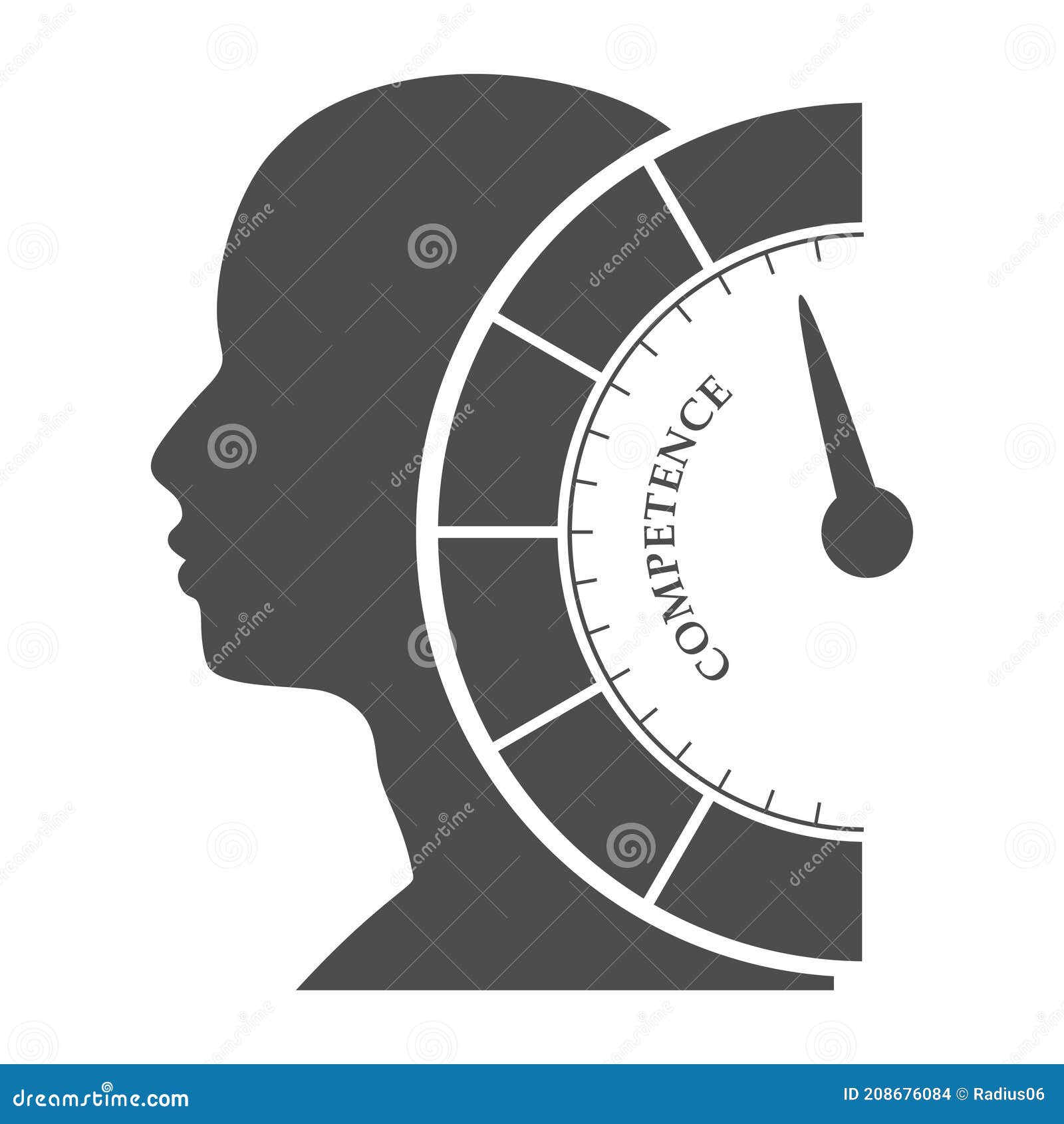 Competence level measuring stock vector. Illustration of face - 208676084