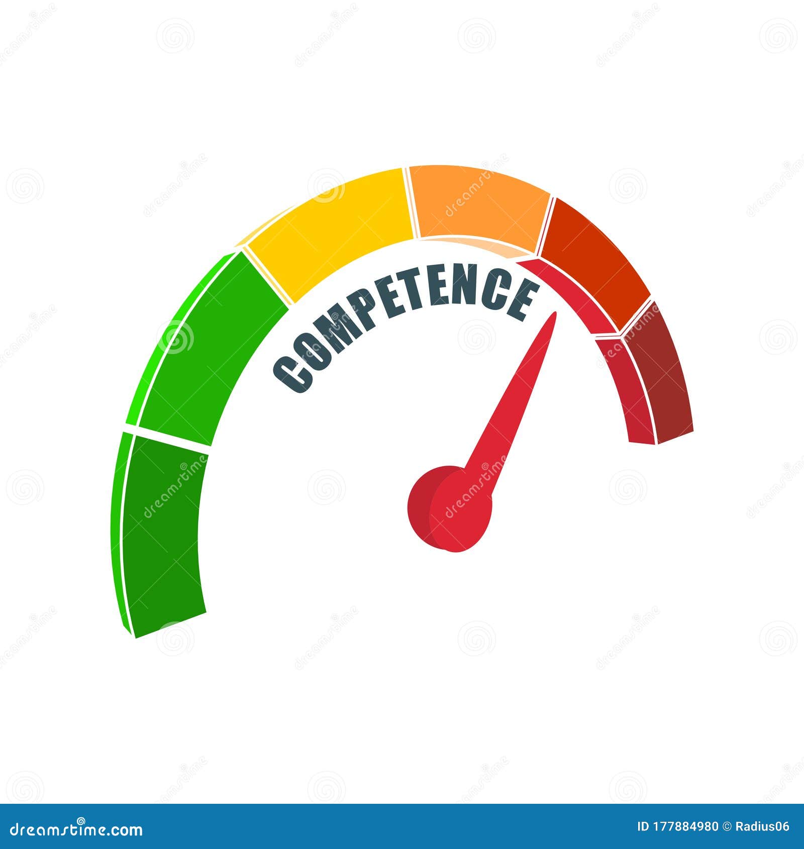 Competence level measuring stock vector. Illustration of employment ...