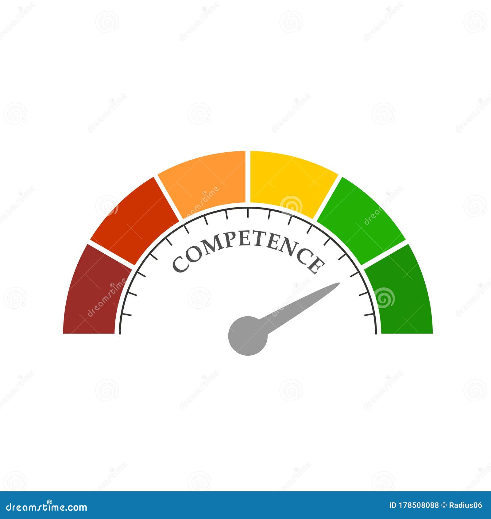 Competence level measuring stock vector. Illustration of business ...