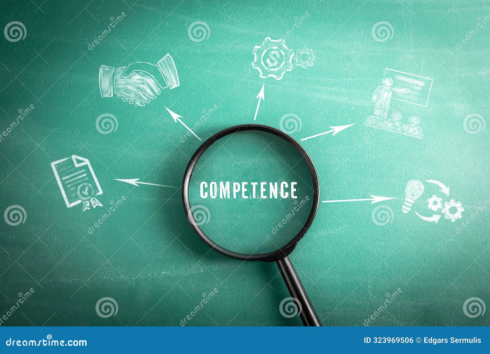 Competence. Magnifying Glass on Green School Blackboard Background ...