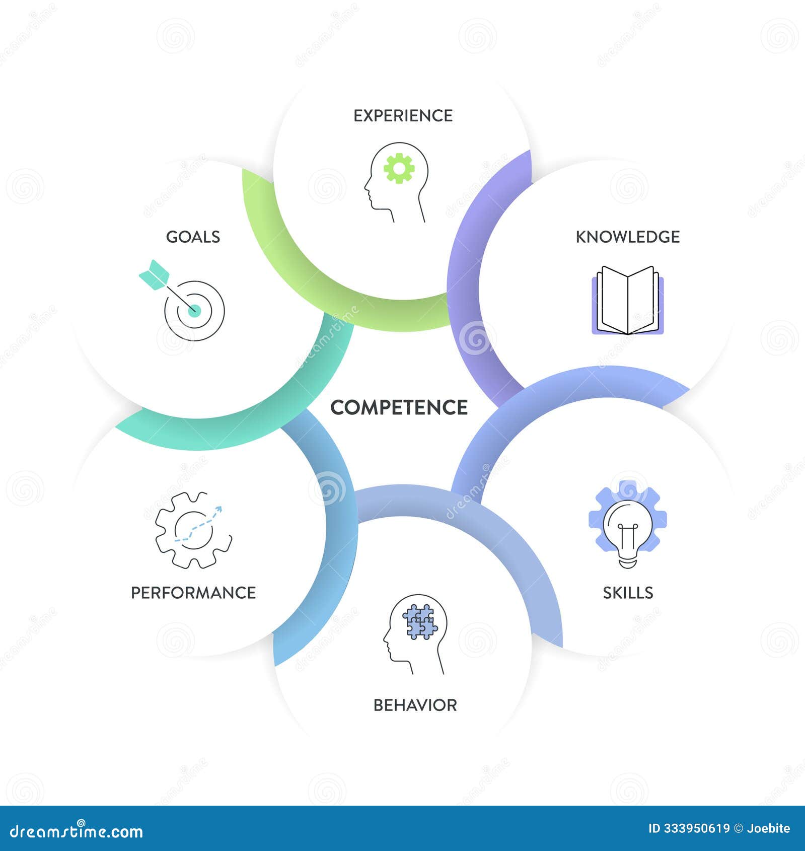 BCG Model Strategy Infographic Diagram Chart Banner Template For ...