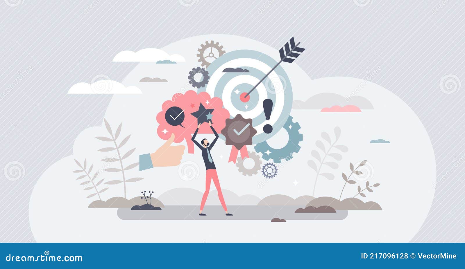 Competence and Skill Experience for Quality Performance Tiny Person ...