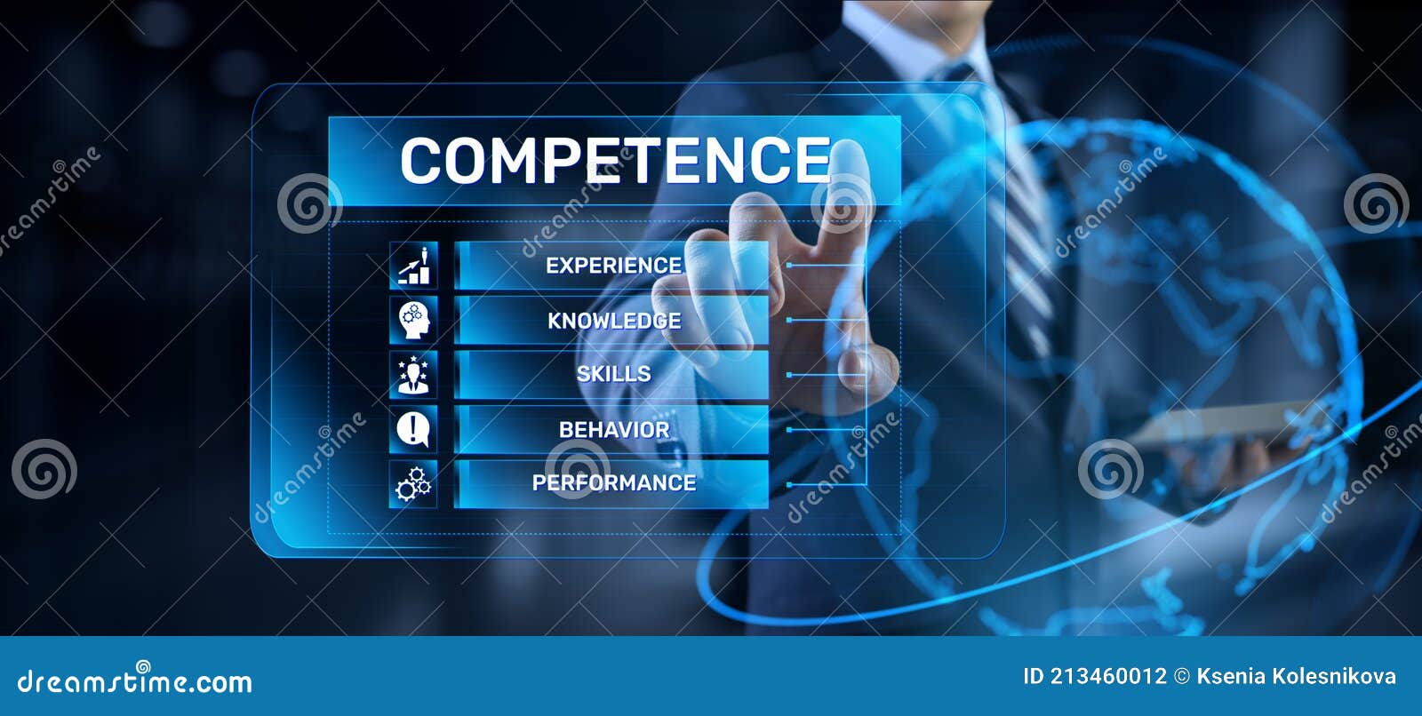 Competence Skills Business and Personal Development Concept ...