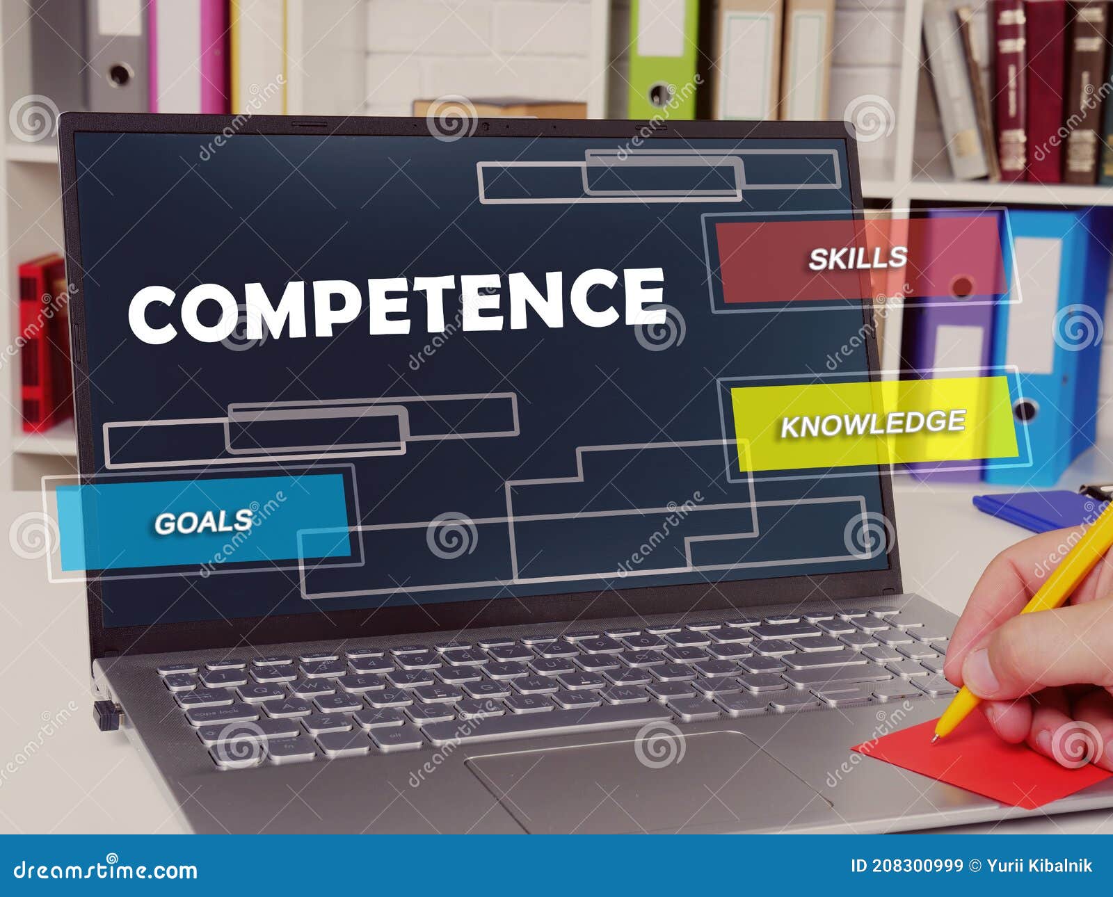 Competence Skills Knowledge Goals Sign on the Page Stock Image - Image ...