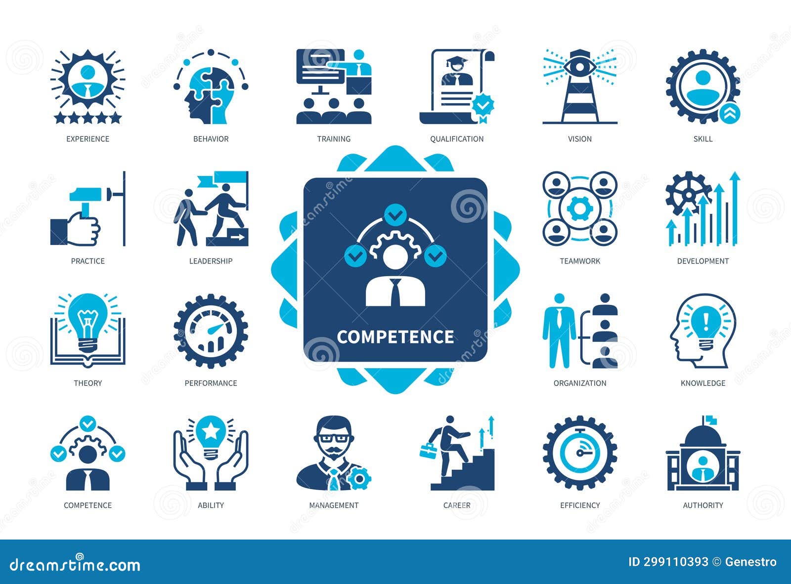 Competence solid icon set stock illustration. Illustration of skills ...