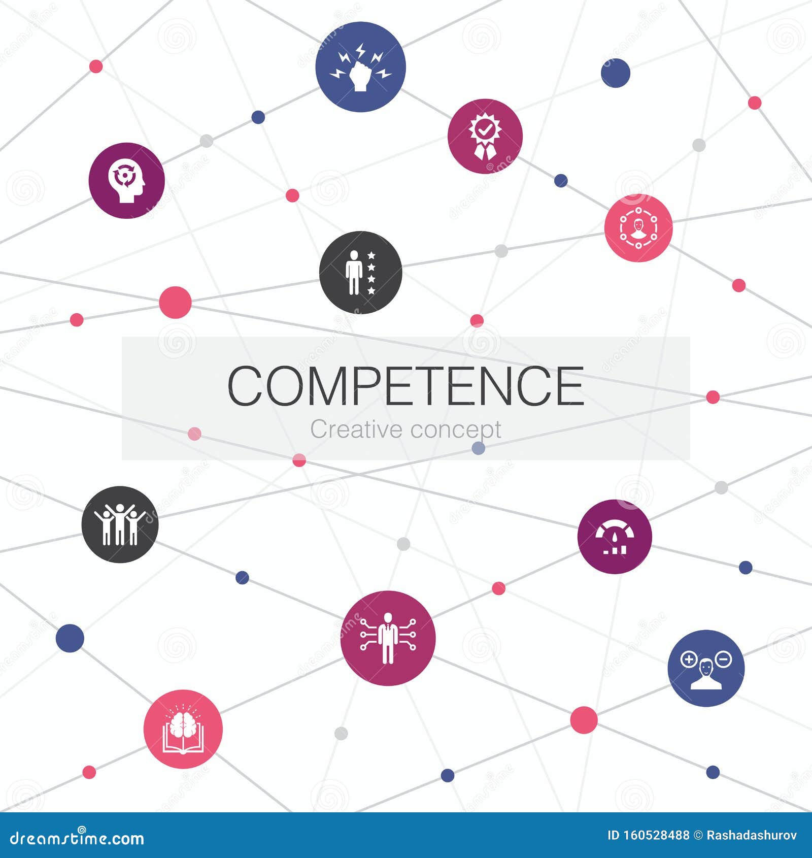 Competence Trendy Web Template with Stock Vector - Illustration of ...