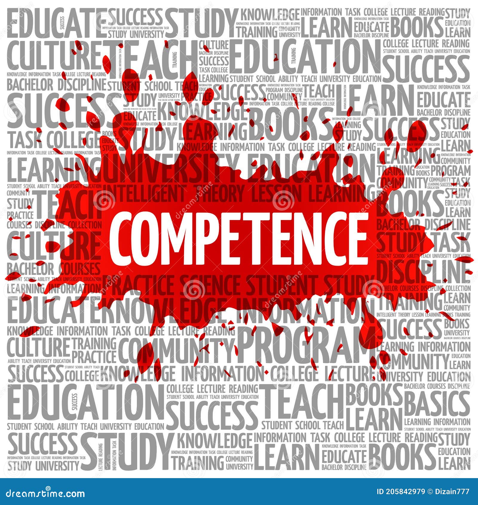 COMPETENCE word cloud stock illustration. Illustration of culture ...