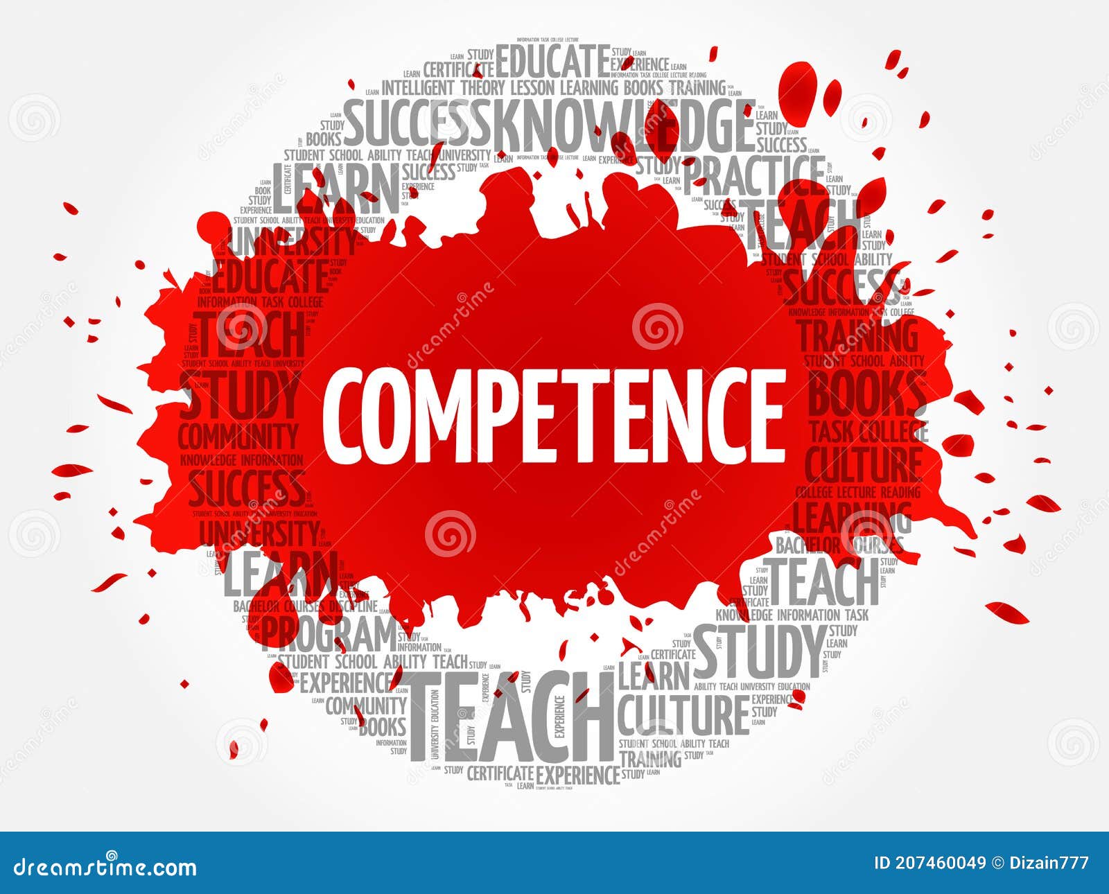 COMPETENCE word cloud stock illustration. Illustration of leadership ...