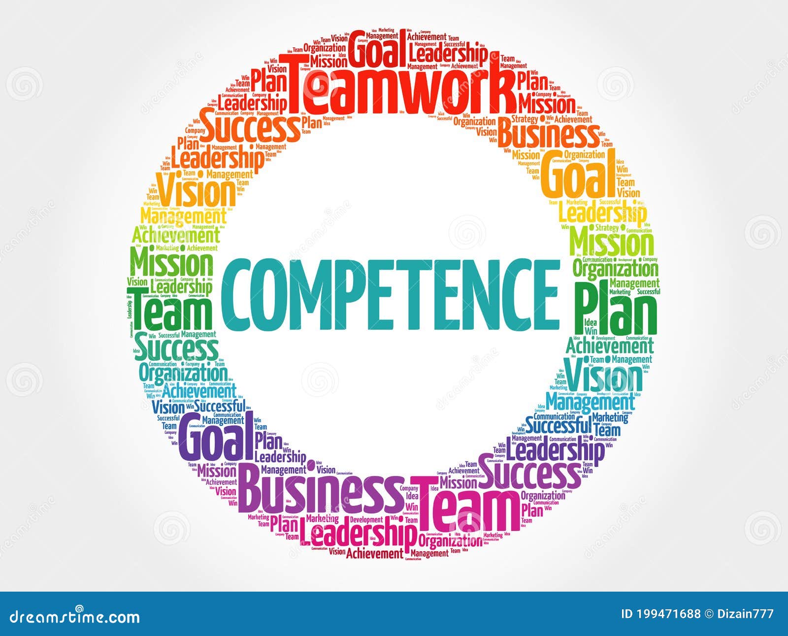 COMPETENCE Word Cloud Collage Stock Illustration - Illustration of core ...