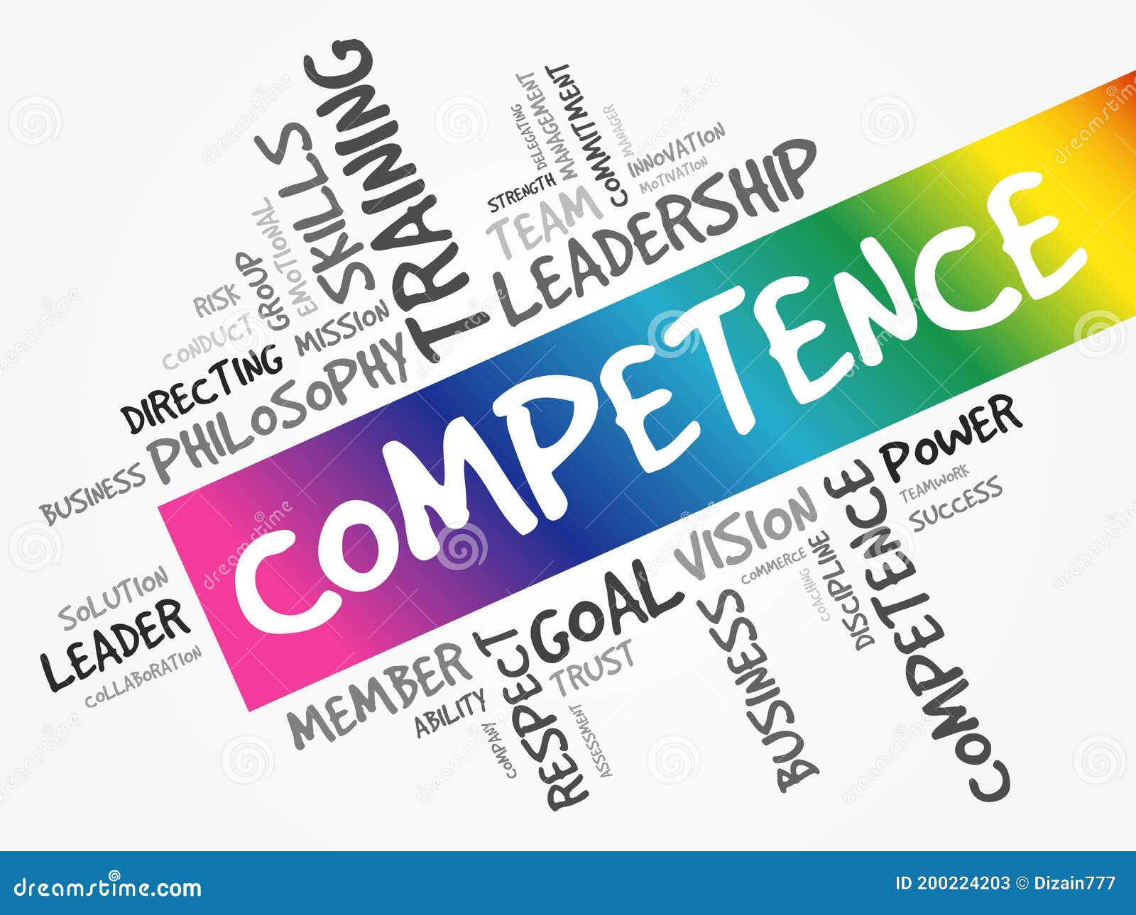 COMPETENCE Word Cloud Collage Stock Illustration - Illustration of ...
