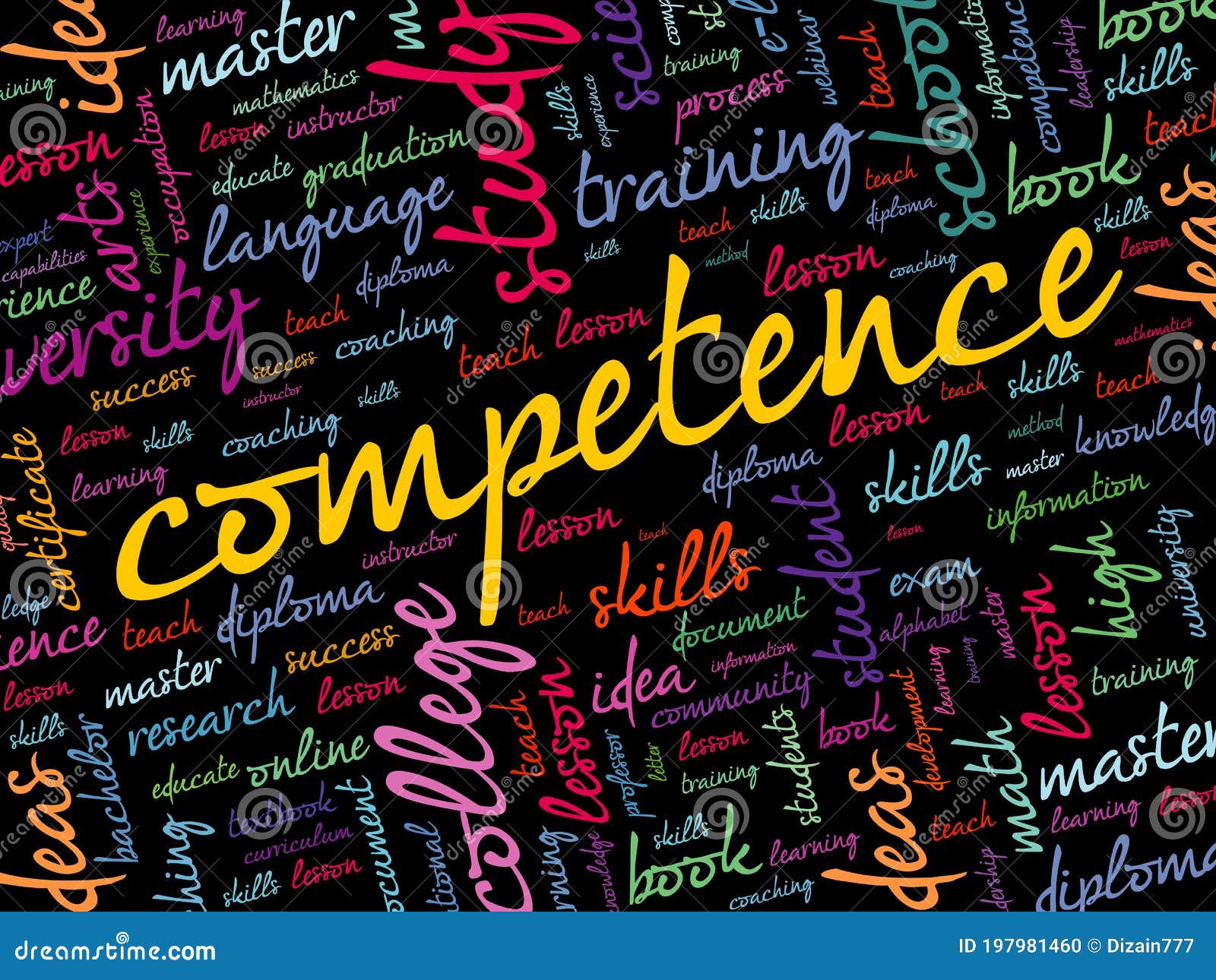 COMPETENCE Word Cloud Collage Stock Illustration - Illustration of ...