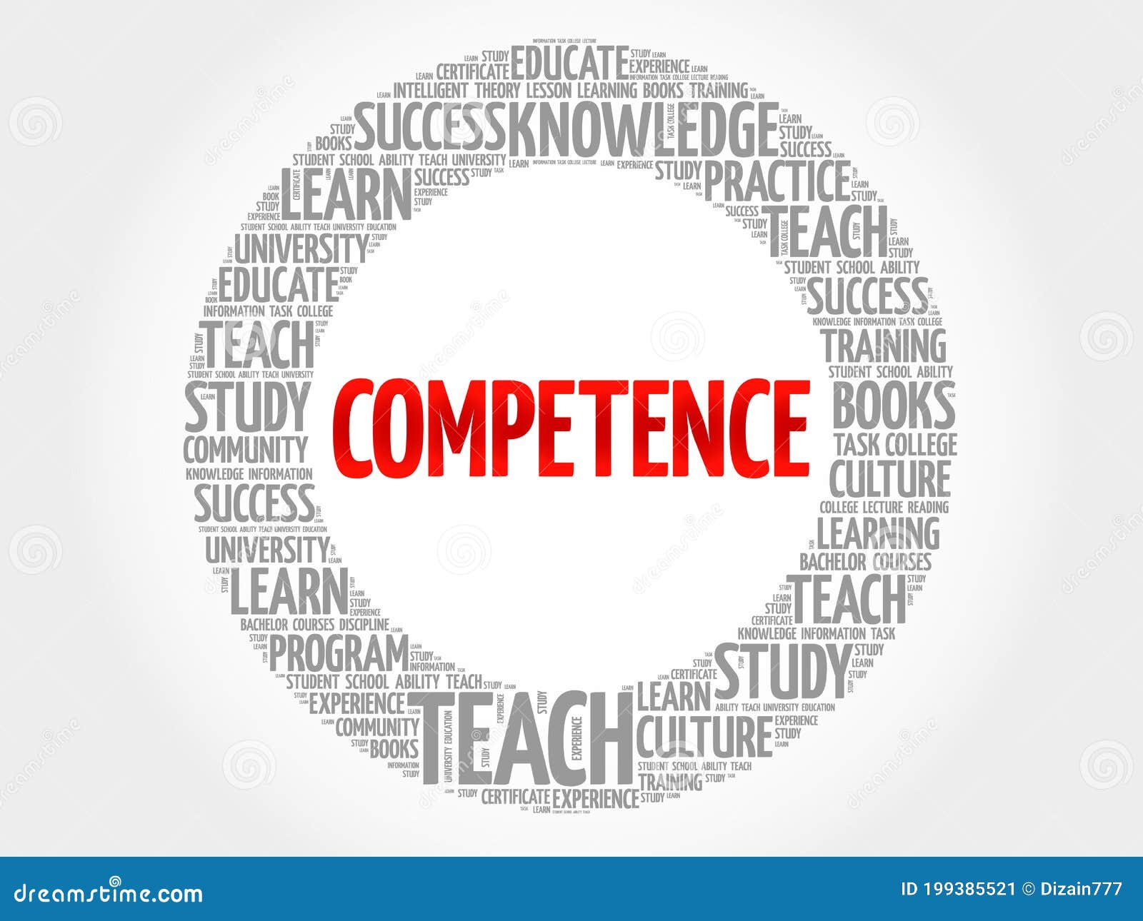 COMPETENCE Word Cloud Collage Stock Illustration - Illustration of ...