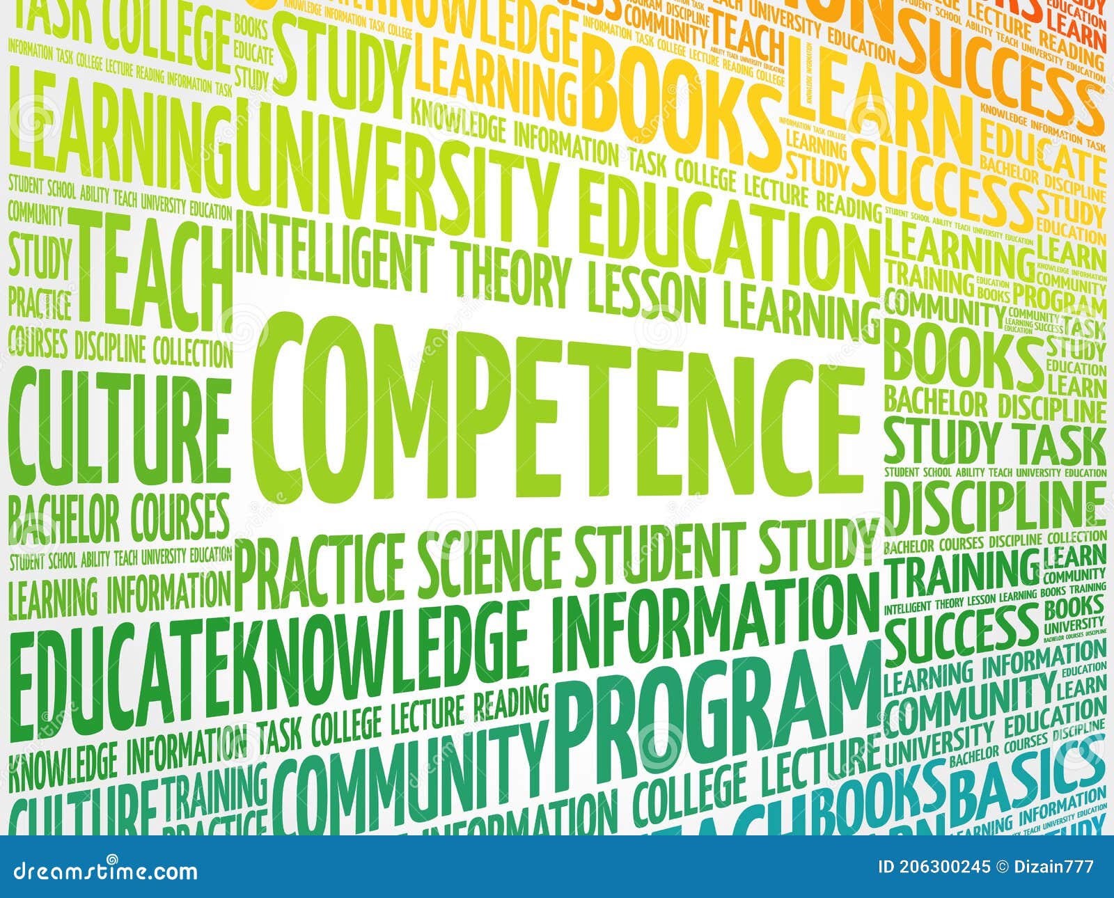 COMPETENCE Word Cloud Collage Stock Illustration - Illustration of ...