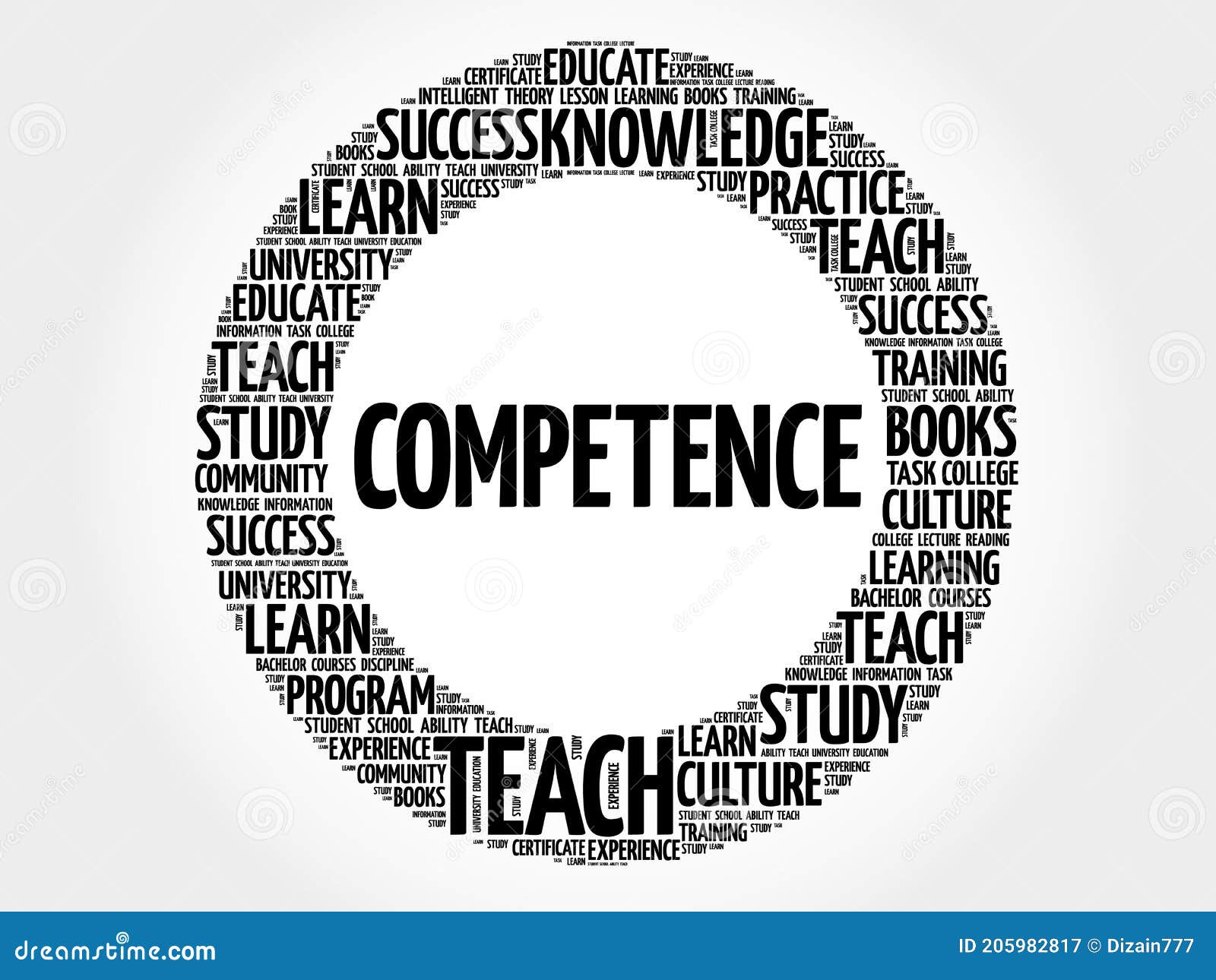 COMPETENCE word cloud stock illustration. Illustration of design ...