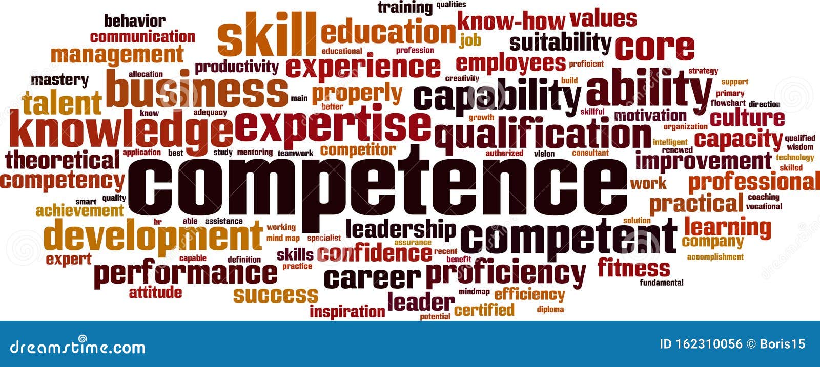 Competence Word Cloud Concept Stock Vector - Illustration of practical ...