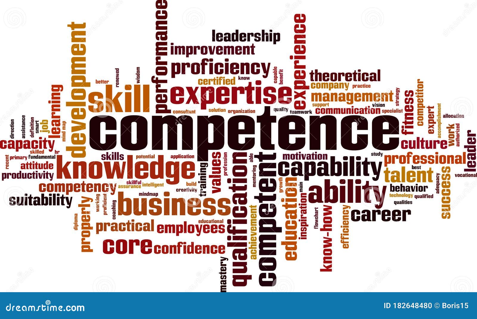 COMPETENCE Word Cloud Collage Royalty-Free Stock Photography ...
