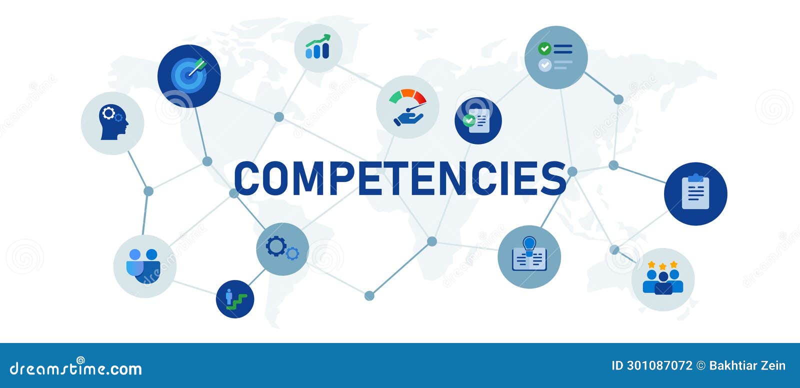 Competencies Competency Capabilities Banner Header Connected Icon Set ...