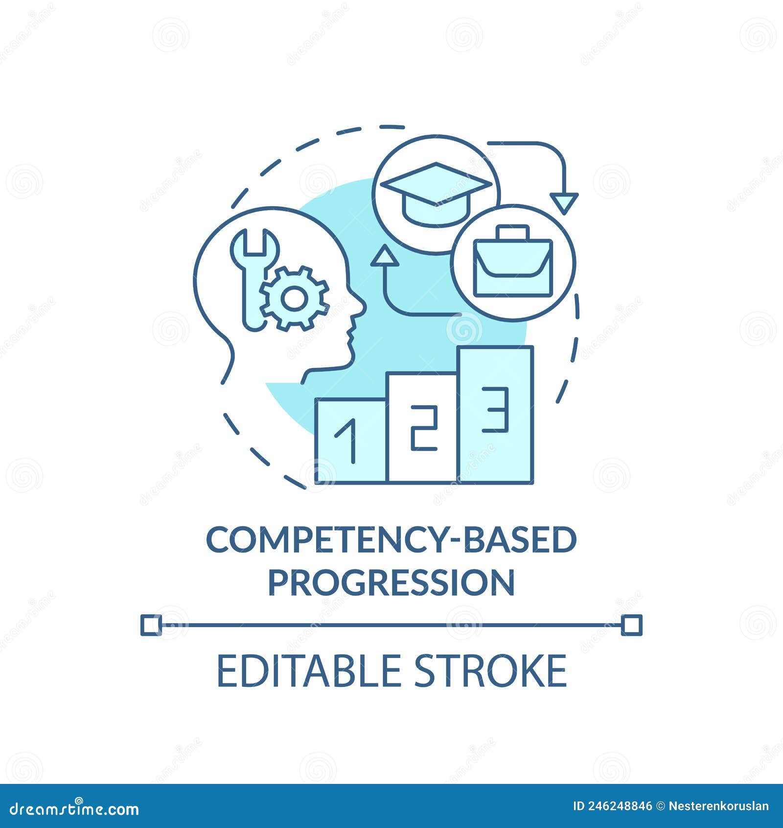 Competency Based Progression Turquoise Concept Icon Stock Vector ...