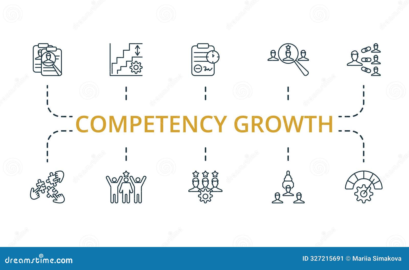 Competency Growth Thin Line Icon Set. Monochrome Simple Competency ...