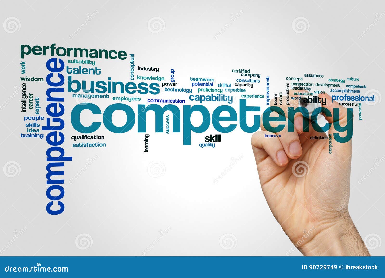 Competency Word Cloud Concept on Grey Background Stock Image - Image of ...