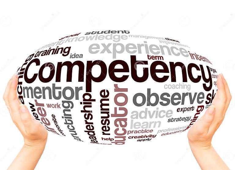 Competency Word Cloud Hand Sphere Concept Stock Image - Image of ...