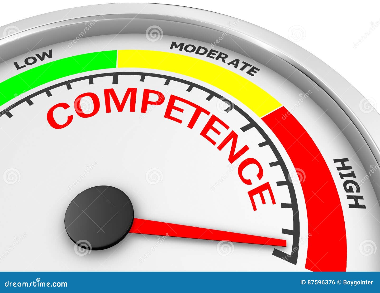 Competenza Illustrazioni, Vettoriali E Clipart Stock – (12,762 ...