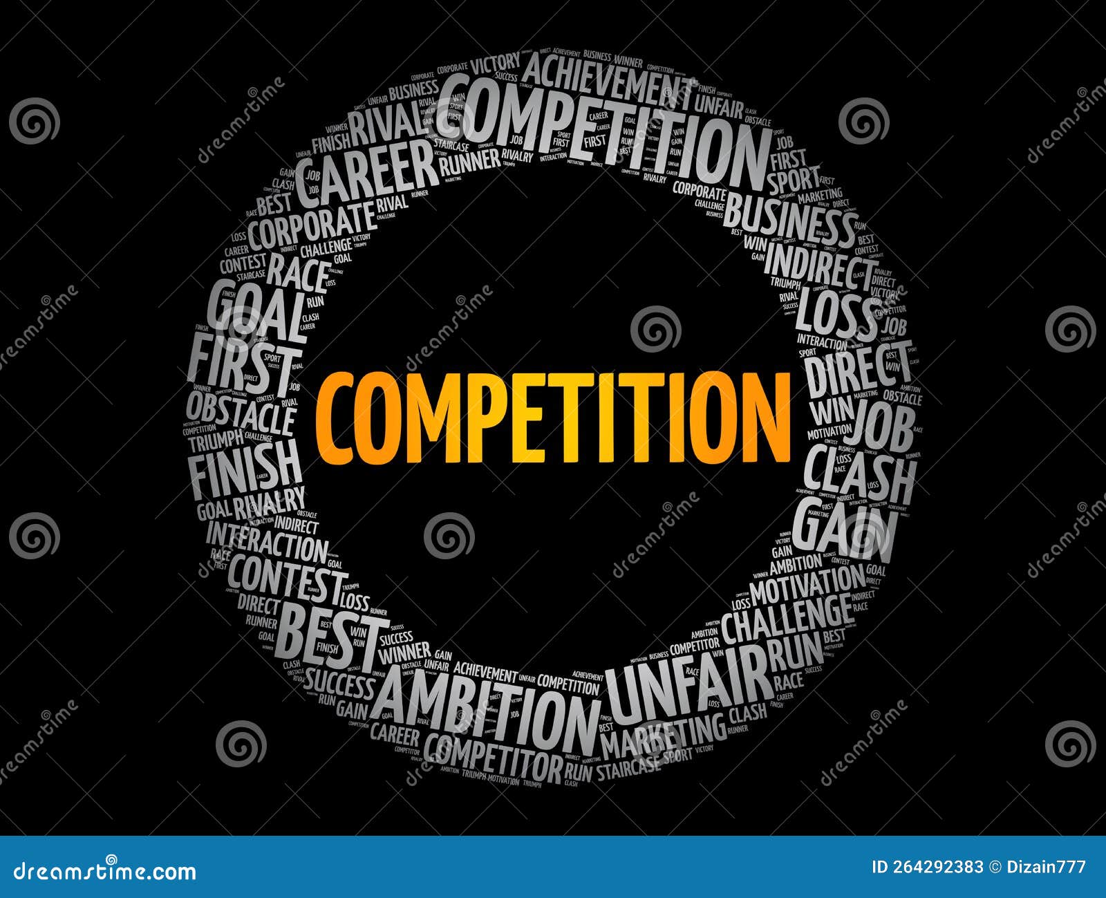 Competition Circle Word Cloud, Business Concept Background Stock ...