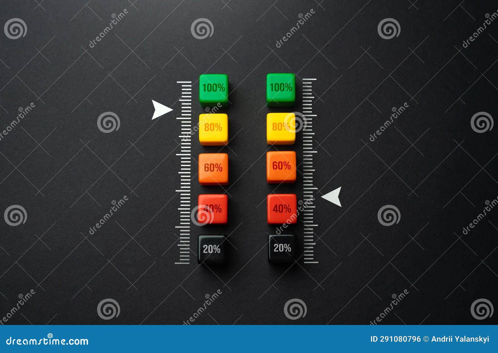 Competition in Efficiency. Highest Performance. High Probability of ...