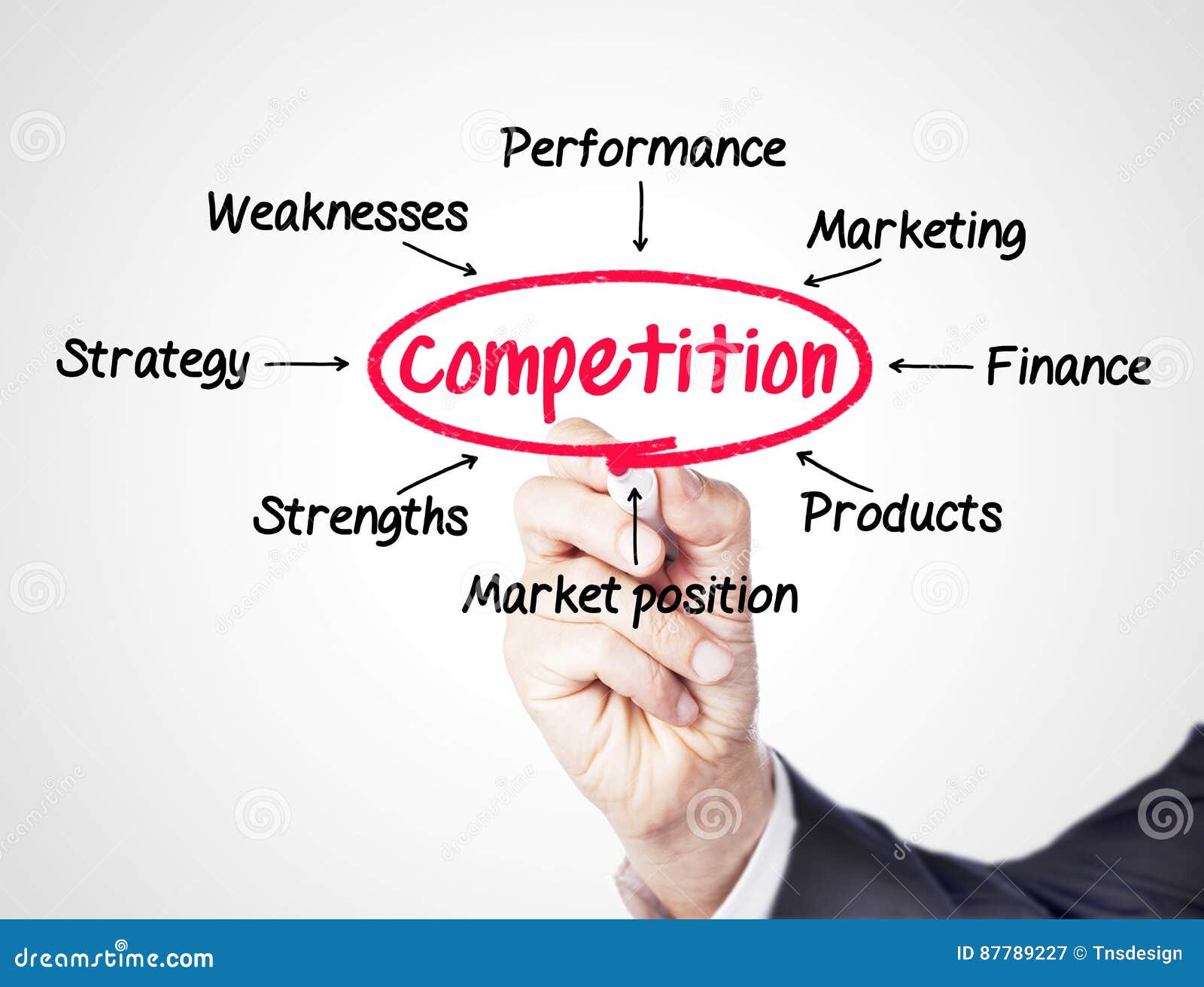 Competition stock image. Image of graph, concept, leadership - 87789227