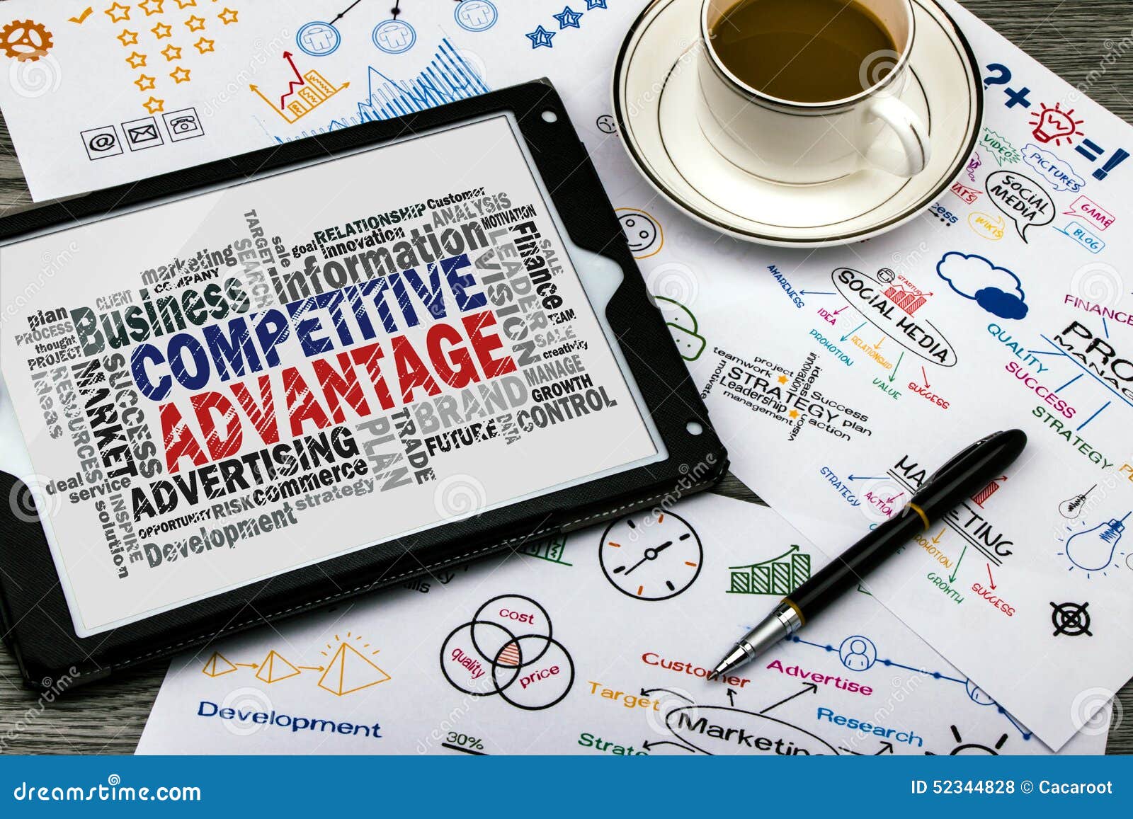 Competitive Advantage Word Cloud Stock Photo - Image of business, word ...